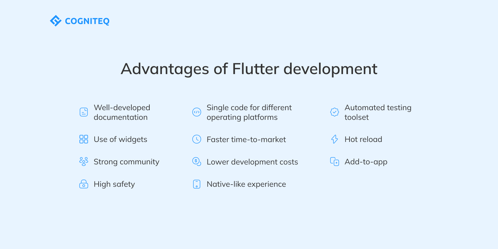 Is Flutter Good for App Development? Pros & Cons | Cogniteq